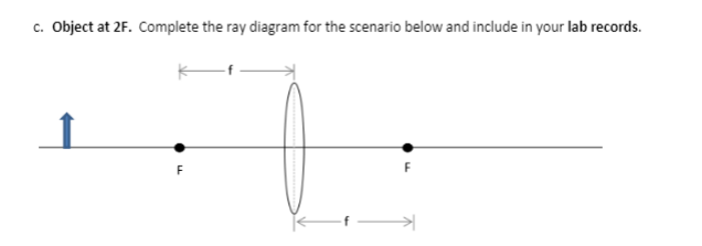 Solved c. Object at 2F. Complete the ray diagram for the | Chegg.com