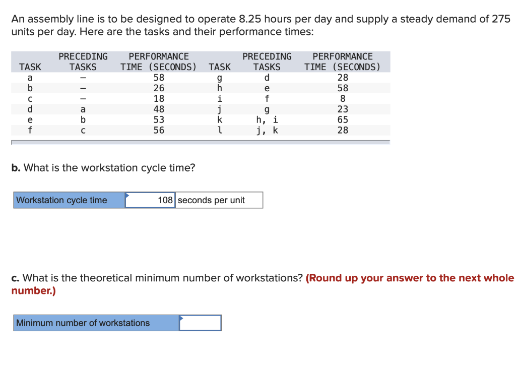 Solved d. Assign tasks to workstations using the longest | Chegg.com