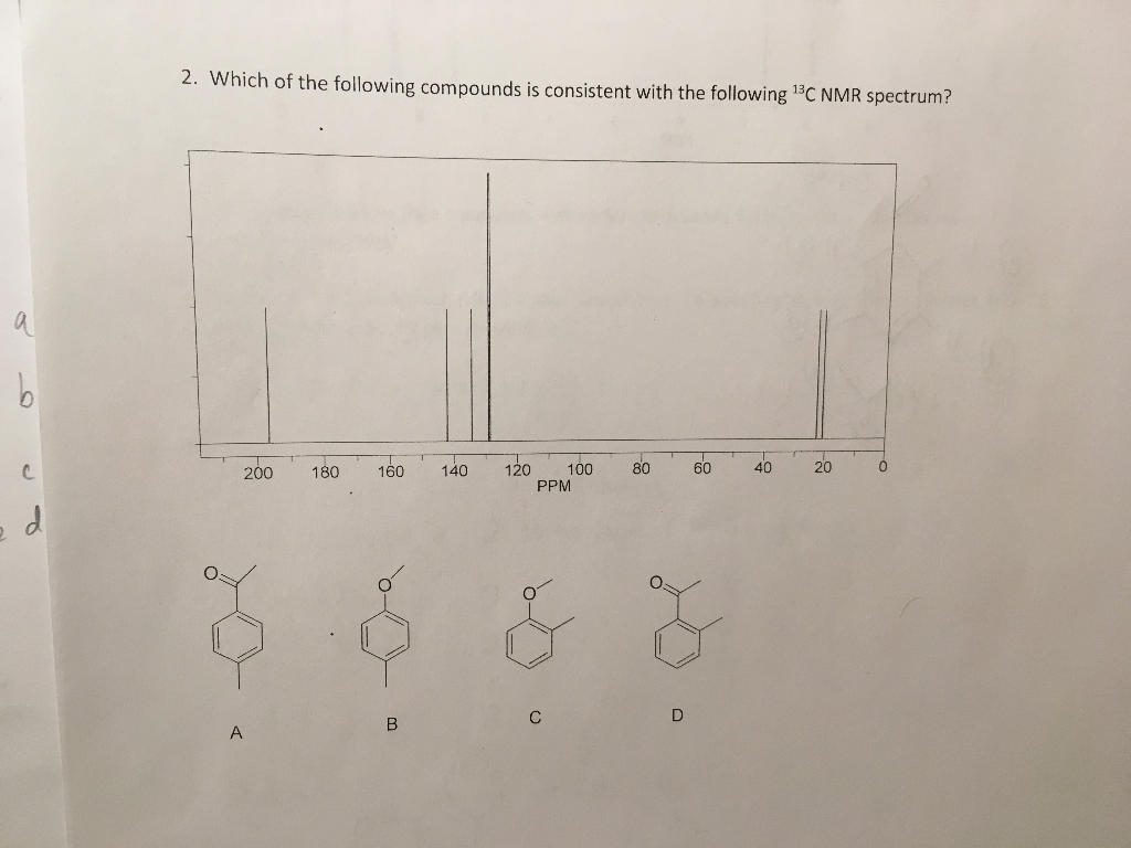 Solved 2. Which of the following compounds is consistent | Chegg.com