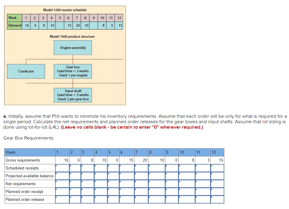 Analytics Exercise 21-3 (Algo) Recently, Phil Harris, | Chegg.com