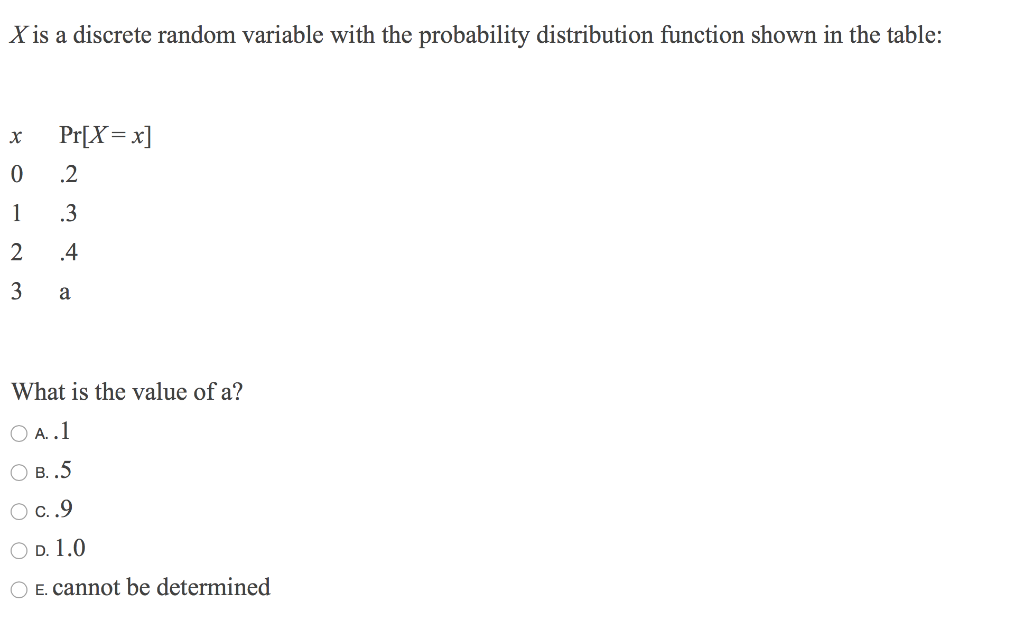 Solved X is a discrete random variable with the probability | Chegg.com