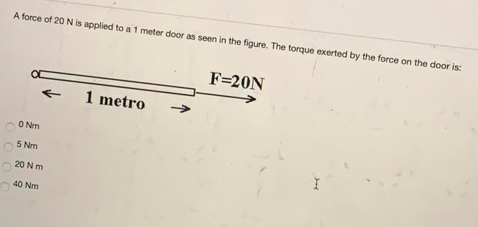 Solved A force of 20 N is applied to a 1 meter door as seen | Chegg.com