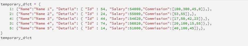 Solved In python 1. Use sorted # Sort tempory_dict by | Chegg.com