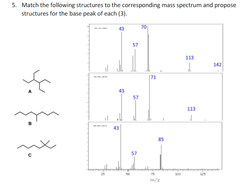 Solved Match the following structures to the corresponding | Chegg.com