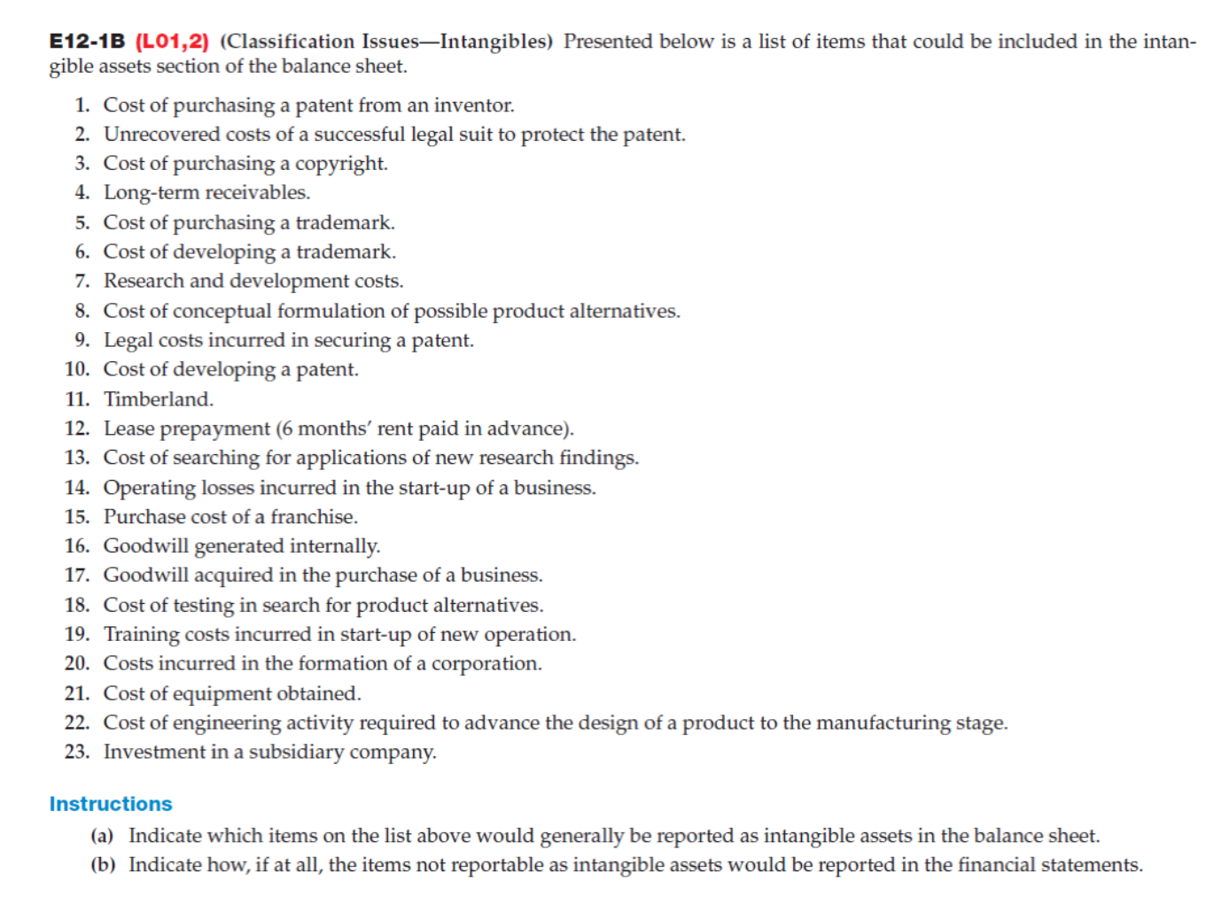 Solved E12-1B (L01,2) (Classification Issues—Intangibles) | Chegg.com