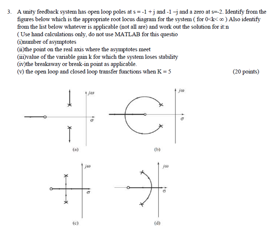 Solved 3. A unity feedback system has open loop poles at | Chegg.com