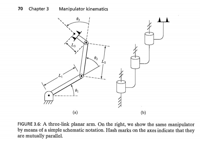 Solved MATLAB EXERCISE 4 This exercise focuses on the | Chegg.com