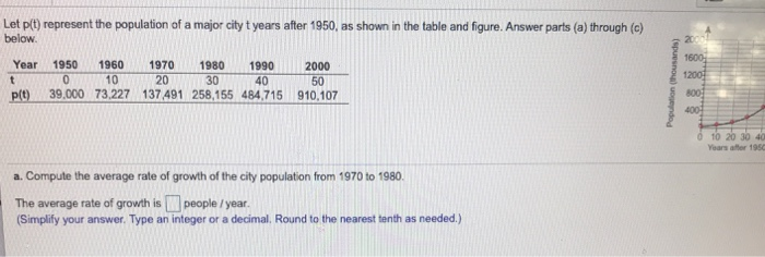 Solved Let p(t) represent the population of a major city t | Chegg.com