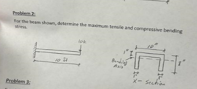Solved Problem 2: For the beam shown, determine the maximum | Chegg.com