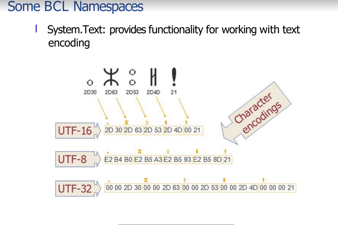 Please Implement this slide. Also, find the | Chegg.com