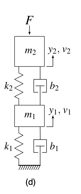 Solved P7-7 Pole Placement and Settling Time. Given the | Chegg.com