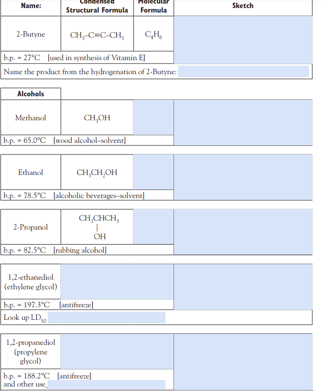 I\begin{tabular}{|c|c|c|c|} \hline Name: & Condensed | Chegg.com