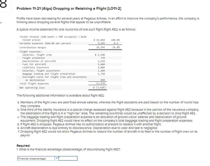 Solved Problem 11-21 (Algo) Dropping or Retaining a Flight | Chegg.com
