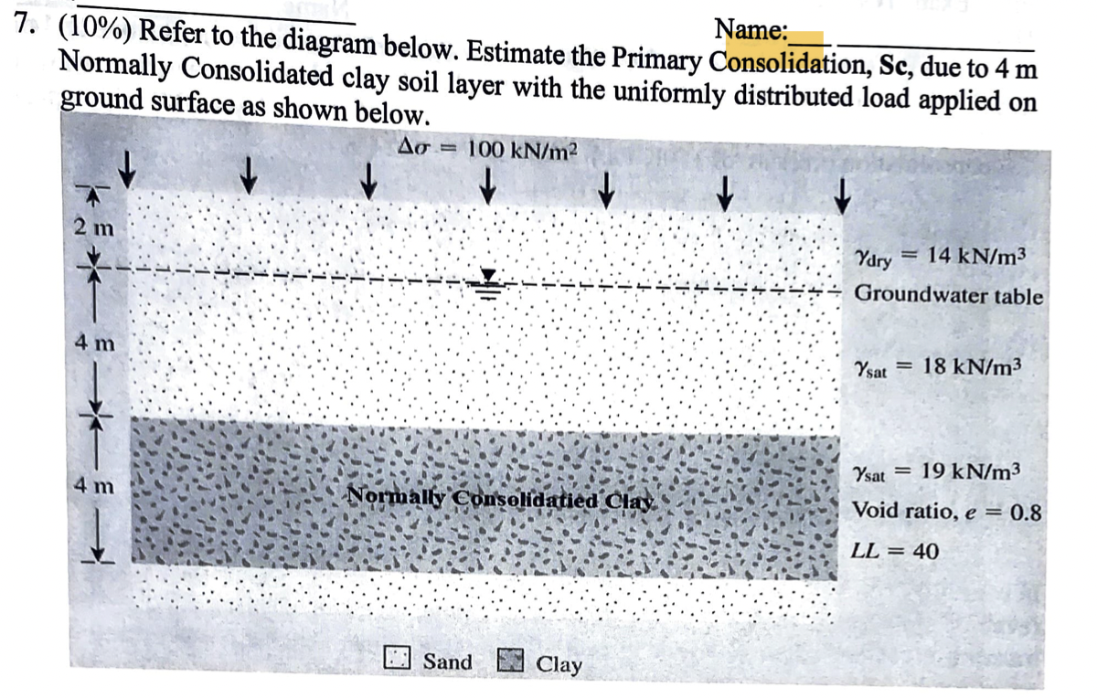 Solved (10\%) Refer to the diagram below. Estimate the | Chegg.com