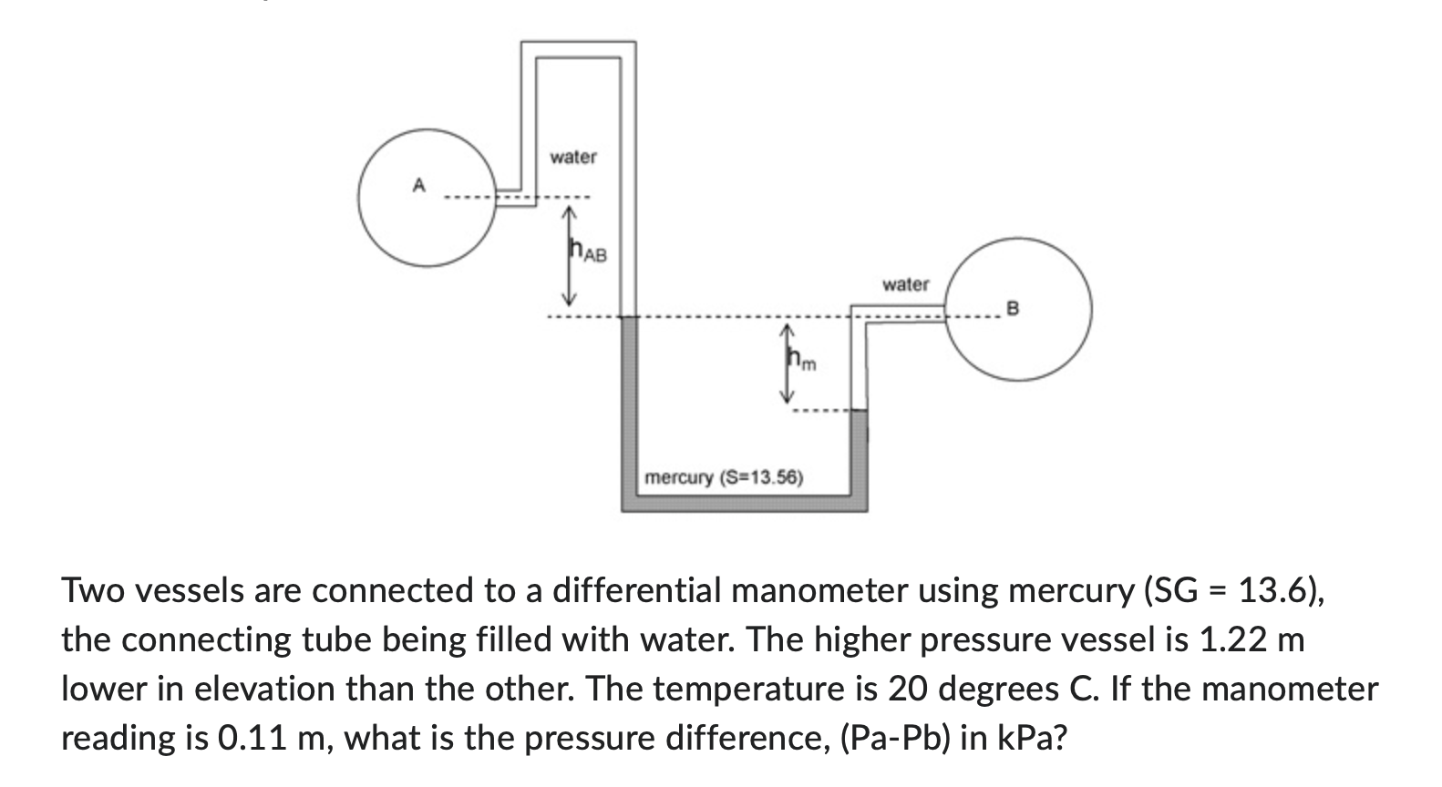 Solved Two vessels are connected to a differential manometer | Chegg.com