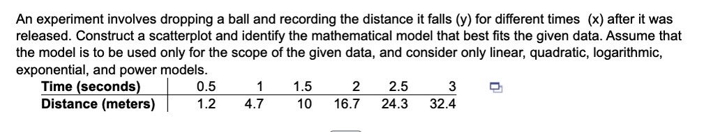 Solved An Experiment Involves Dropping A Ball And Recording