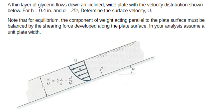 Solved A thin layer of glycerin flows down an inclined, wide | Chegg.com