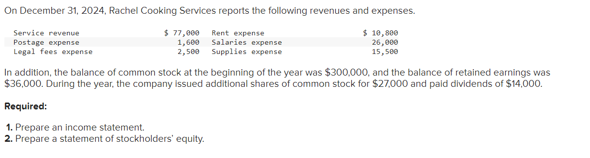Solved On December 31, 2024, Rachel Cooking Services reports | Chegg.com