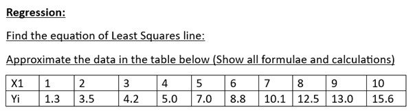 Solved Regression: Find the equation of Least Squares line: | Chegg.com