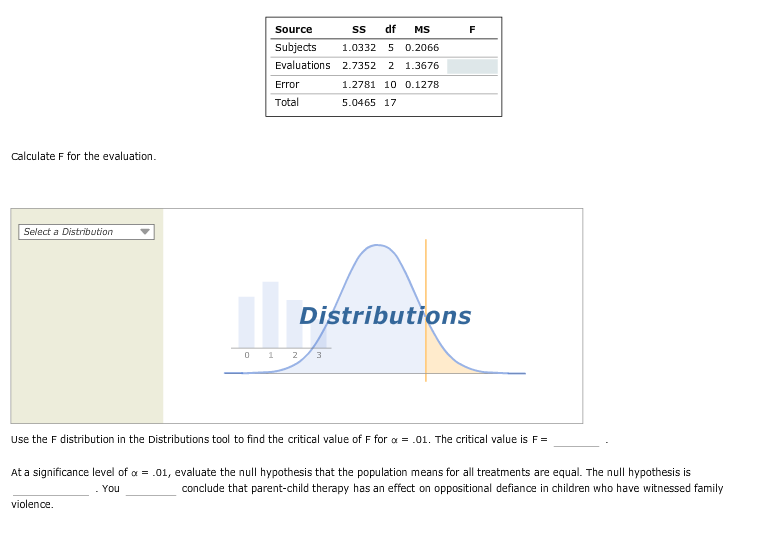 Solved 5. Effect size and multiple comparisons with | Chegg.com