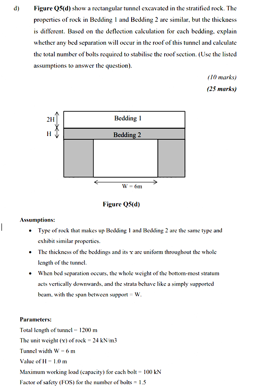 Solved d) Figure Q5(d) show a rectangular tunnel excavated | Chegg.com