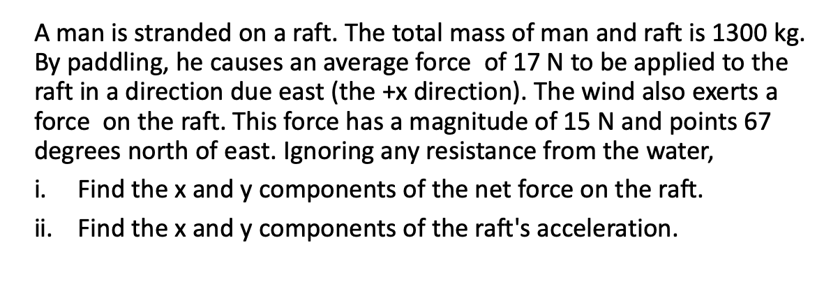 Solved A man is stranded on a raft. The total mass of man | Chegg.com
