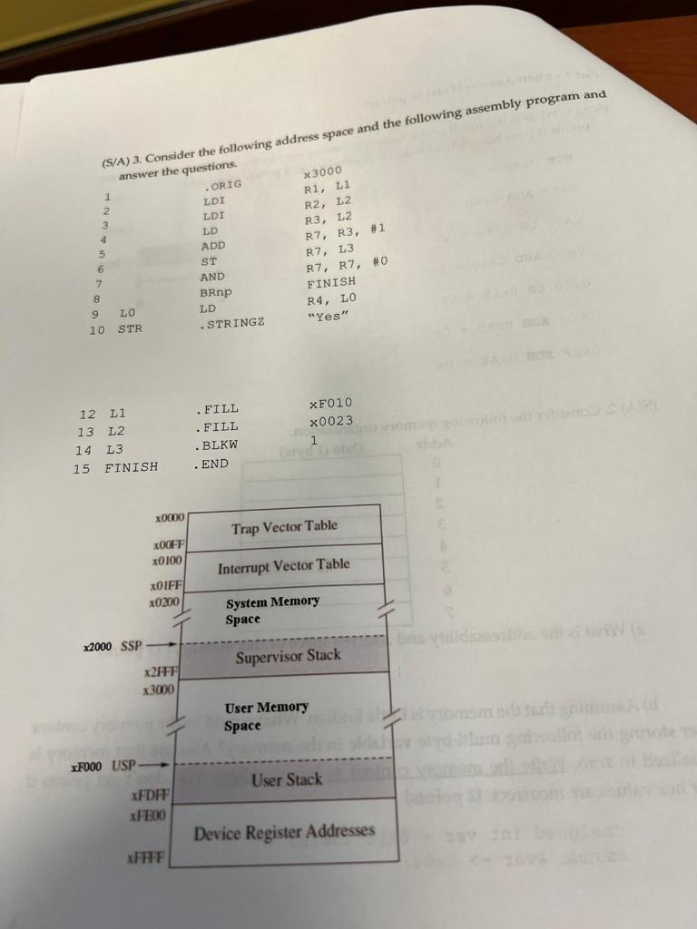 Solved (S/A) 3. Consider the following address space and the | Chegg.com