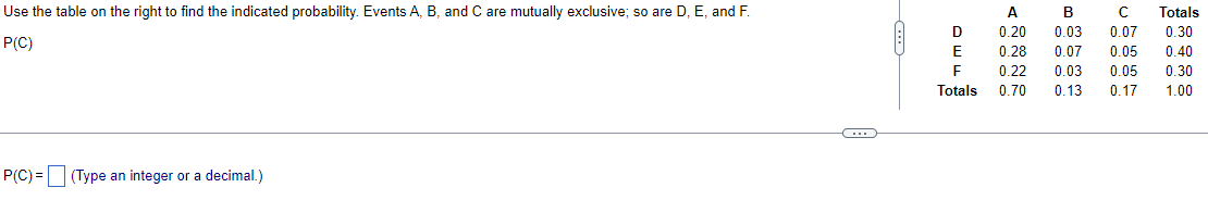 Solved Use the table on the right to find the indicated | Chegg.com