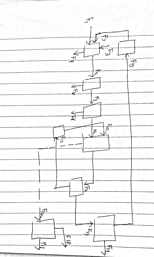 Solved Full Fi F18 Fizi | Chegg.com