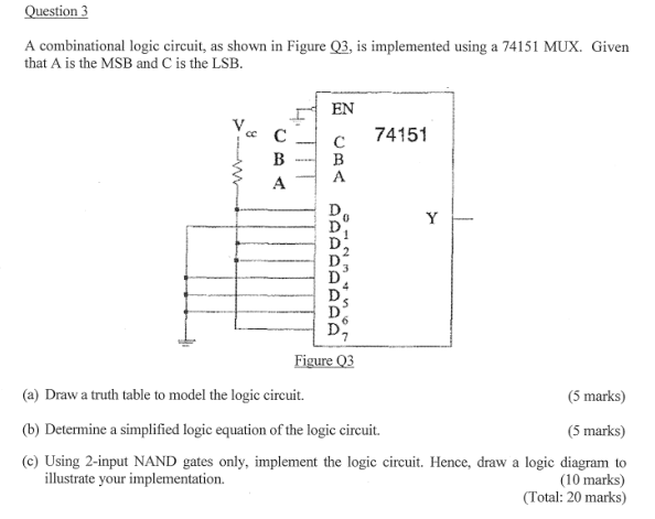 Solved A combinational logic circuit, as shown in Figure Q3, | Chegg.com