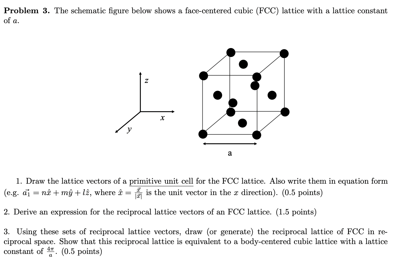 Solved Problem 3. The schematic figure below shows a | Chegg.com