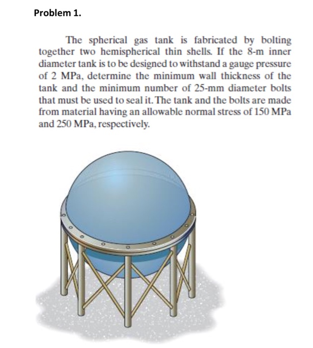 Solved Problem 1 The spherical gas tank is fabricated by | Chegg.com