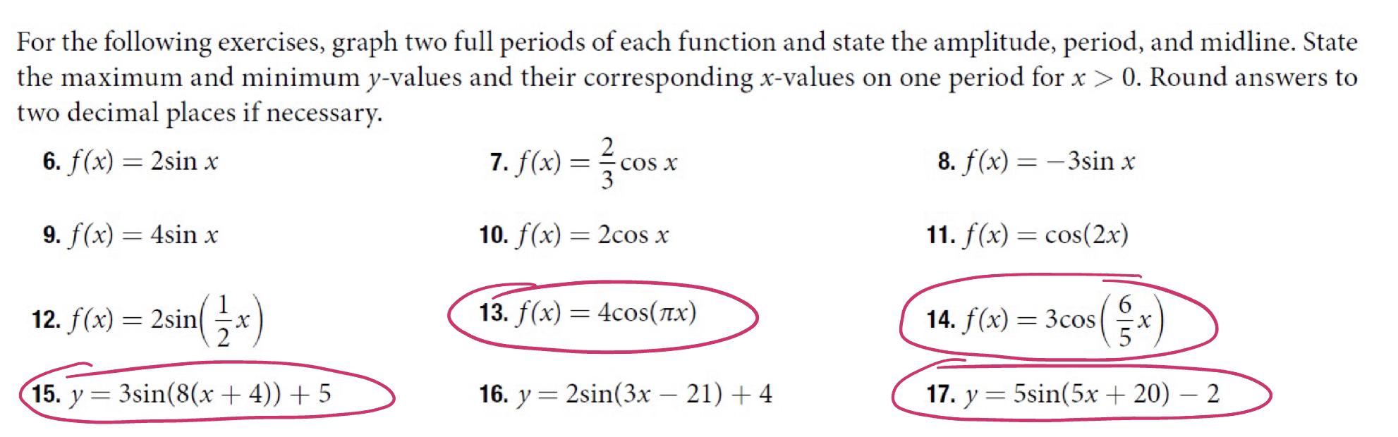 Solved For the following exercises, graph two full periods | Chegg.com