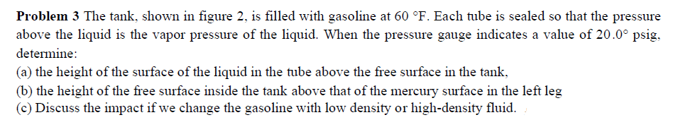 Solved Problem 3 The tank, shown in figure 2, is filled with | Chegg.com