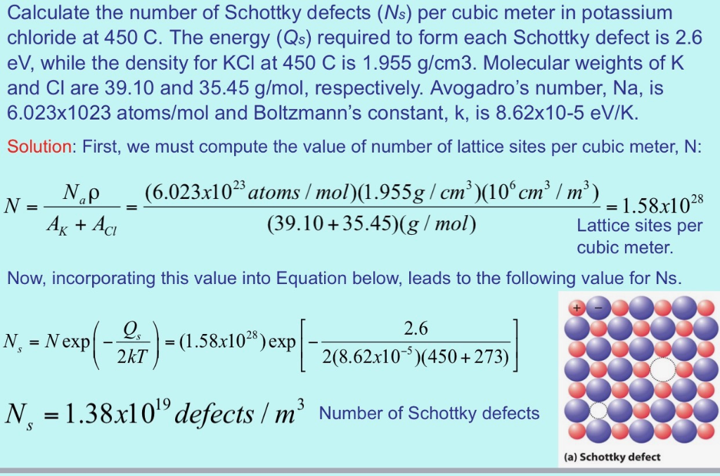 Solved Question 7: Calculate the number of Schottky defects | Chegg.com