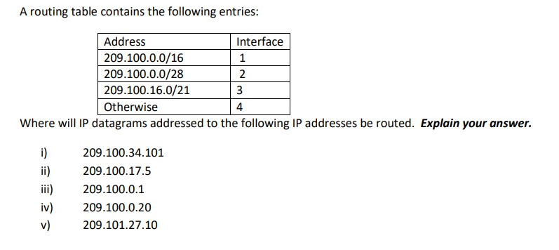 Solved A routing table contains the following entries: Where | Chegg.com