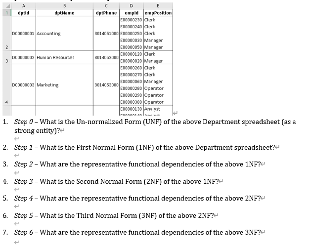 Solved 1. Step 0 - What is the Un-normalized Form (UNF) of | Chegg.com