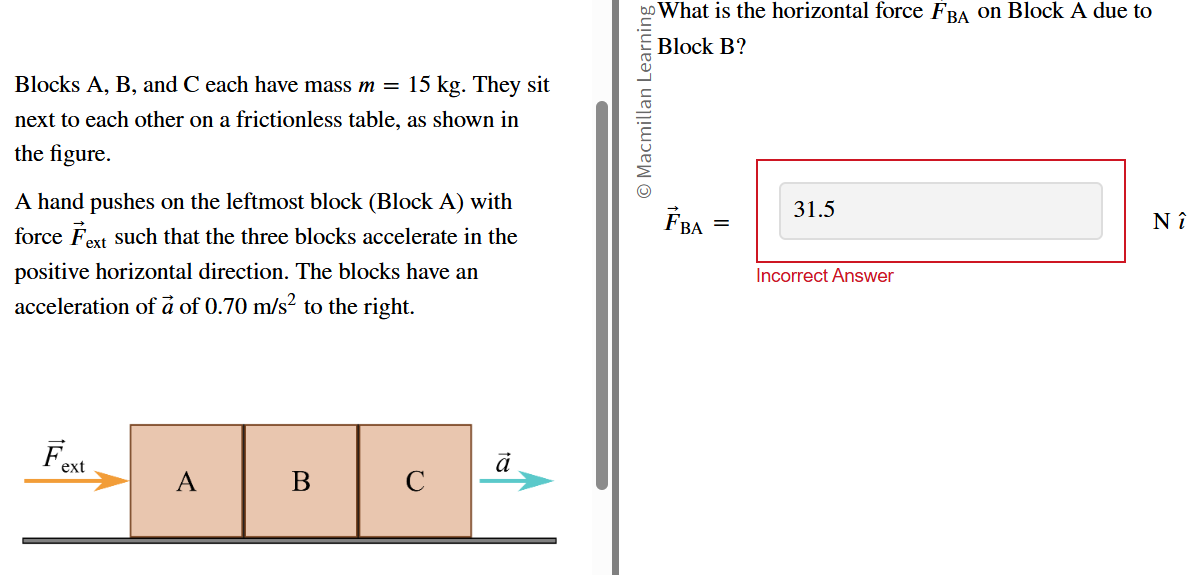 Solved what is the horizontal force on block A due to block | Chegg.com