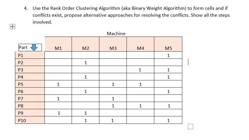 Solved 4 Use The Rank Order Clustering Algorithm Aka