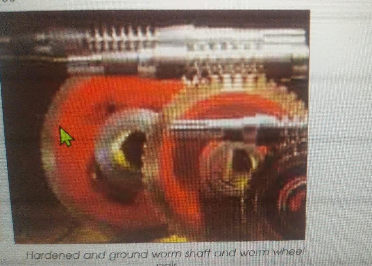 Solved Q.2) ﻿A triple threaded worm has teeth of 6 ﻿mm | Chegg.com