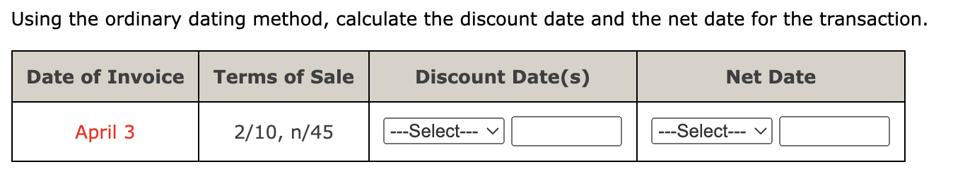 Solved Using the ordinary dating method, calculate the | Chegg.com