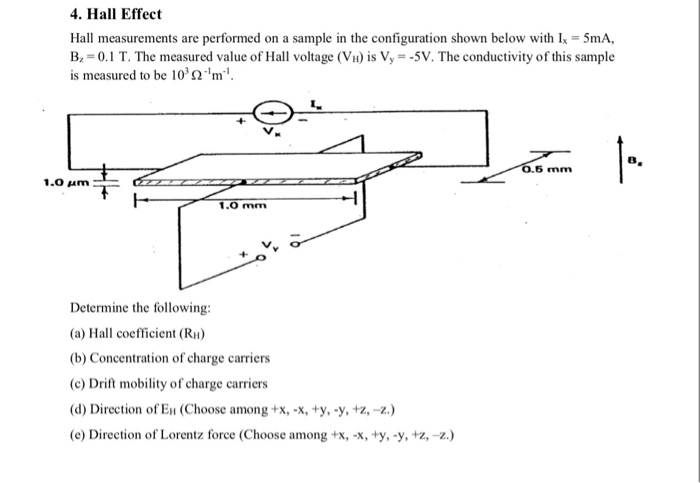 Solved 4. Hall Effect Hall measurements are performed on a | Chegg.com