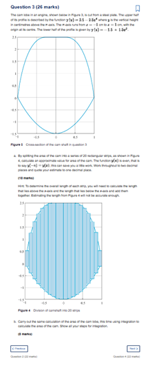 Solved Question 3 (26 marks) The cam lobe in an engine, | Chegg.com