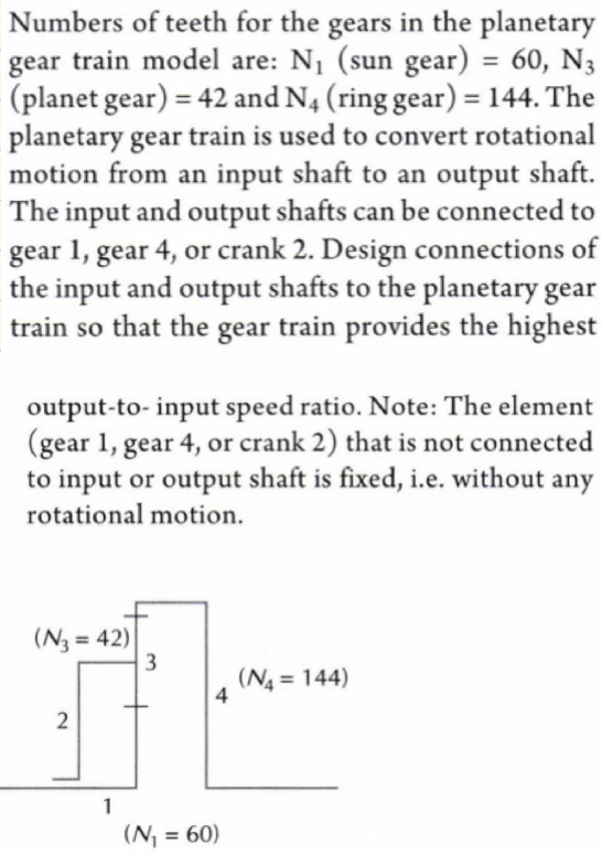 Solved If modules is 1.0mm, Design connections of the input | Chegg.com