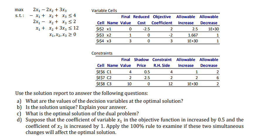 Solved max2x1-2x2+3x3 ﻿s.t.: | Chegg.com