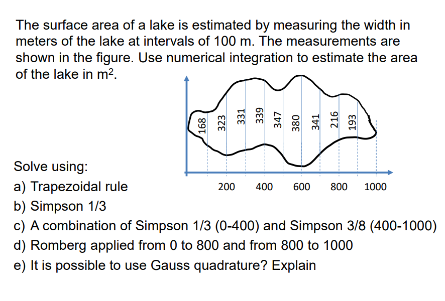 Solved *This exercise belongs to the class of applied | Chegg.com