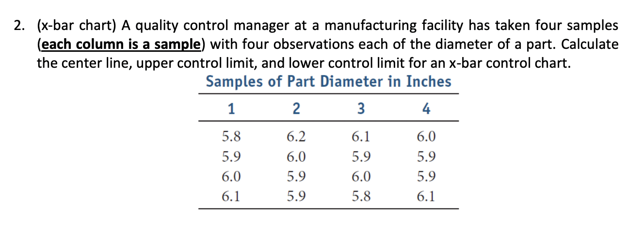 Solved 2. (x-bar chart) ﻿A quality control manager at a | Chegg.com