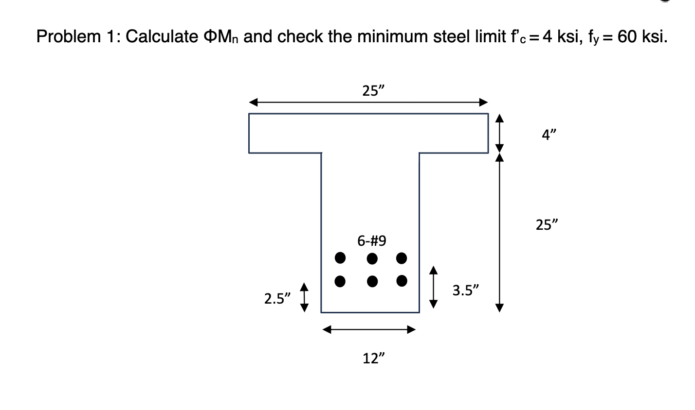 Solved Problem 1: Calculate ΦMn and check the minimum steel | Chegg.com