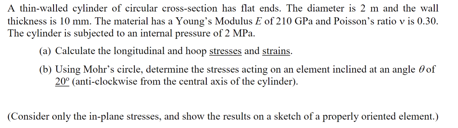 Solved A Thin Walled Cylinder Of Circular Cross Section Has