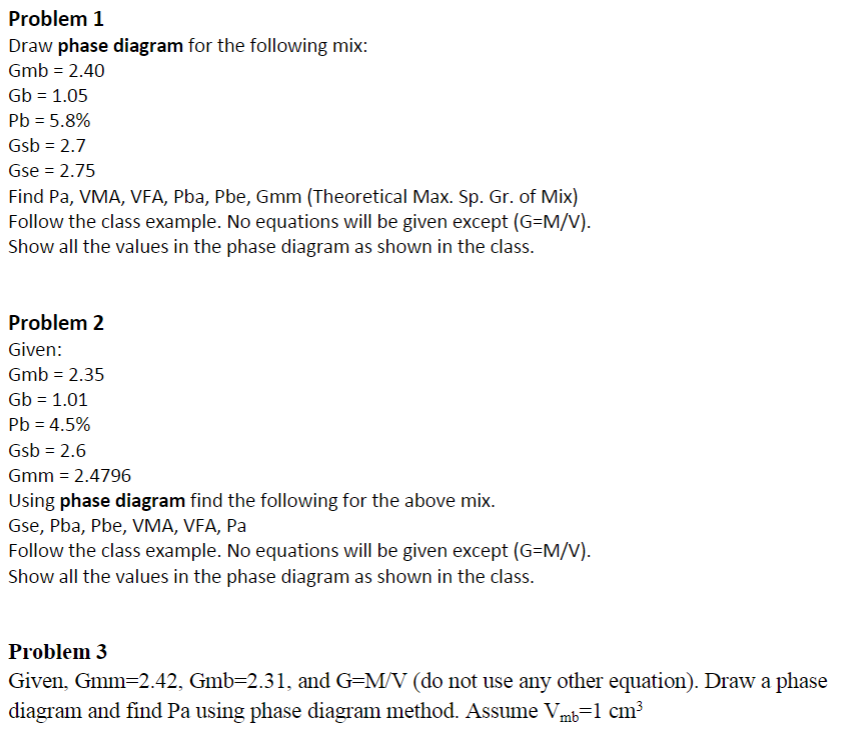 Problem 1 Draw phase diagram for the following mix: | Chegg.com